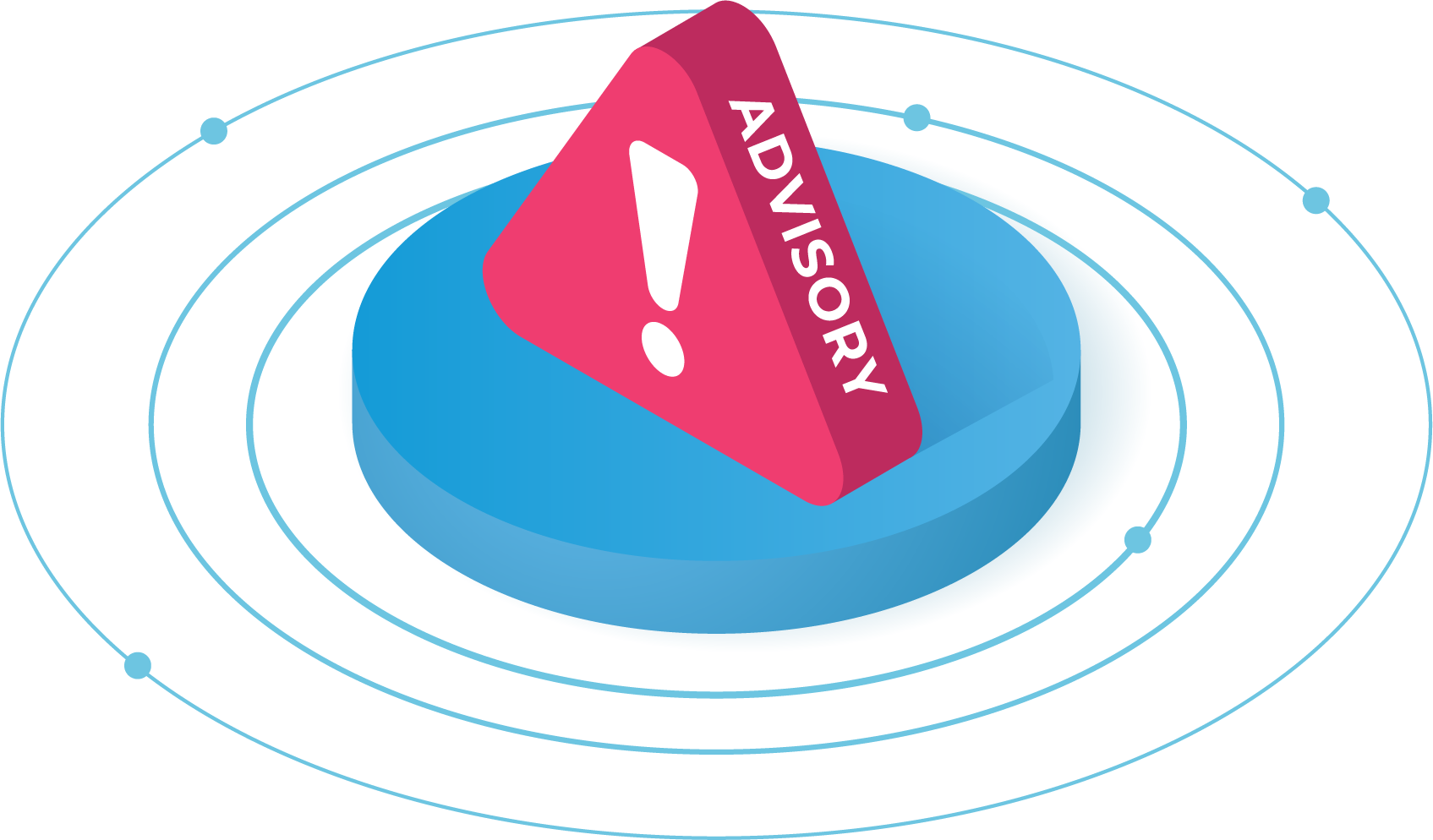 Legacy email protocols vulnerability | CFC